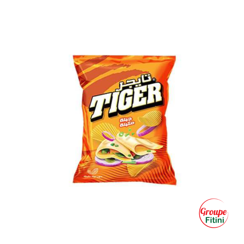 Tigertrader TigerTrade Review - An Advance Crypto Trading Terminal